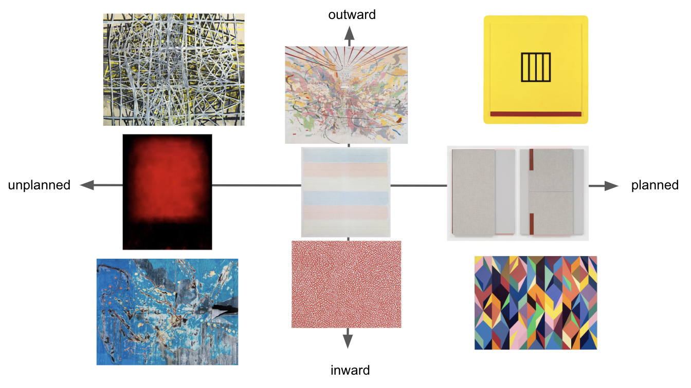 The Matrix – Painting After Art is Dead